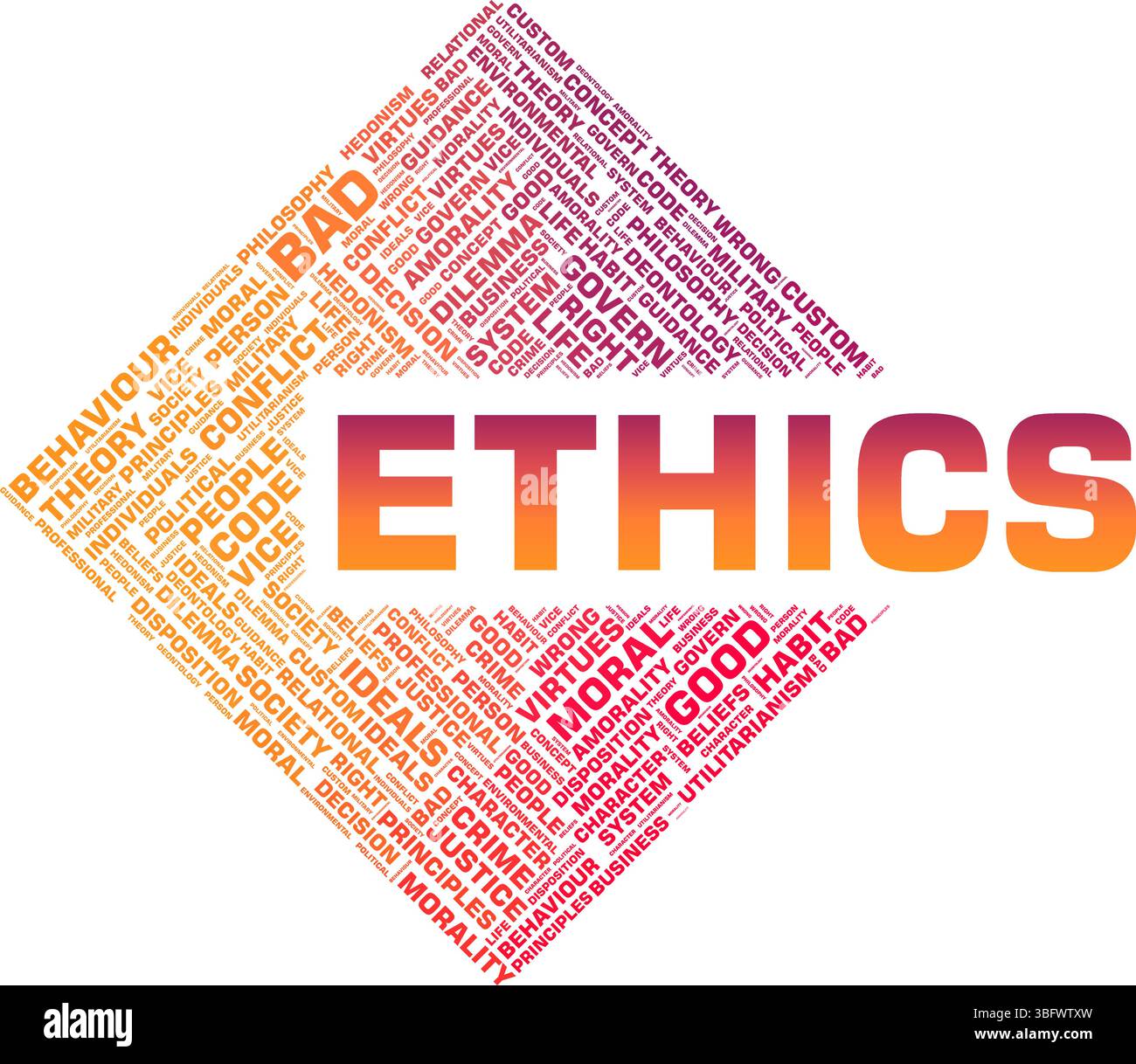 Professional conduct word cloud Stock Vector Images - Alamy