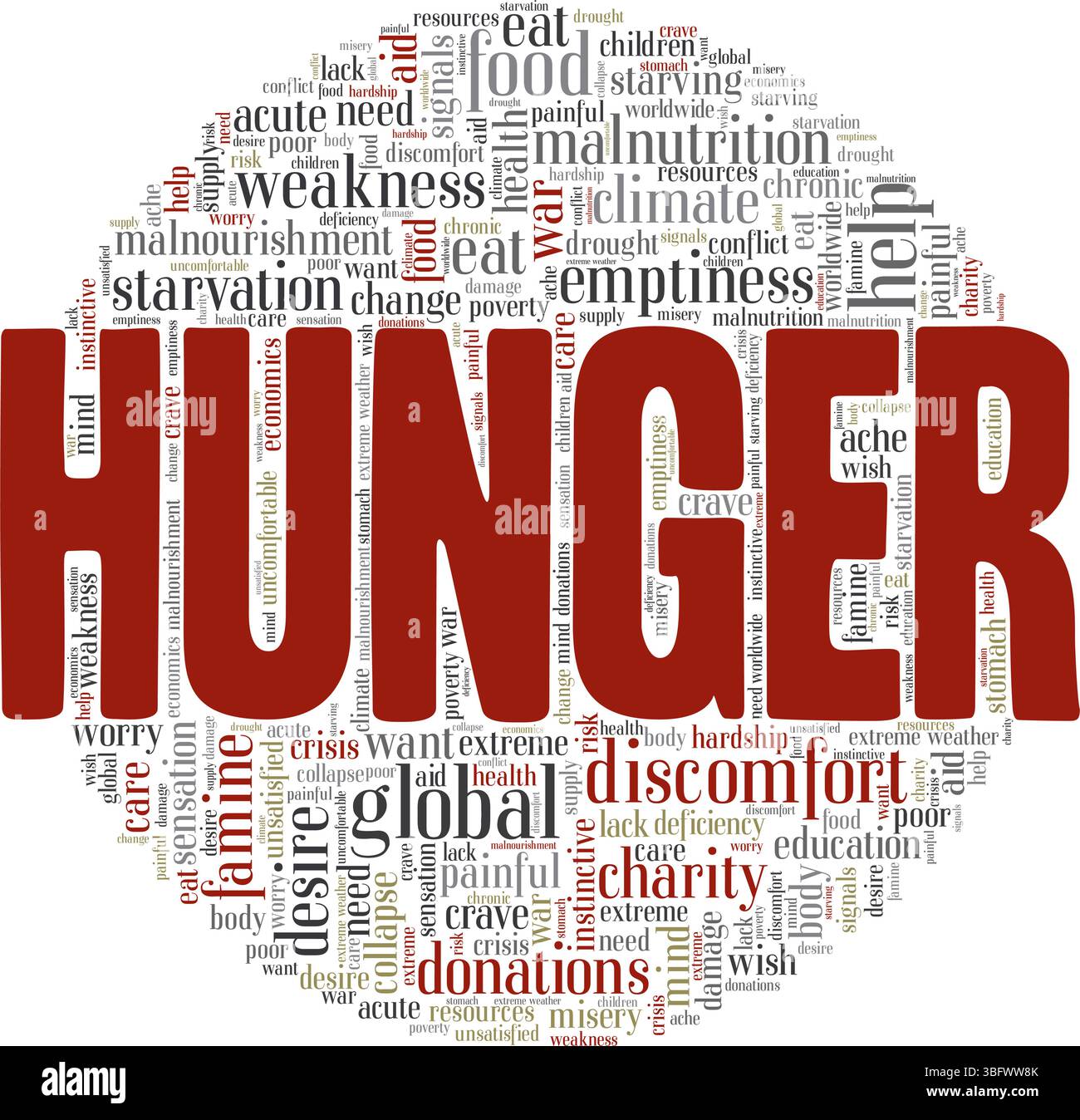 Hunger word cloud conceptual design isolated on white background Stock ...