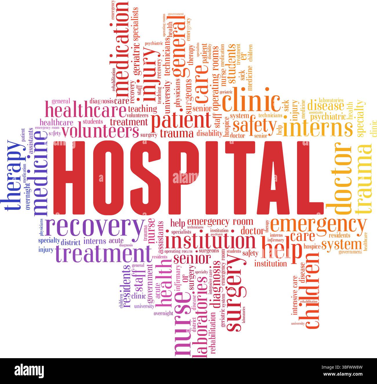 Hospital vector illustration word cloud isolated on a white background Stock Vector Image & Art ...