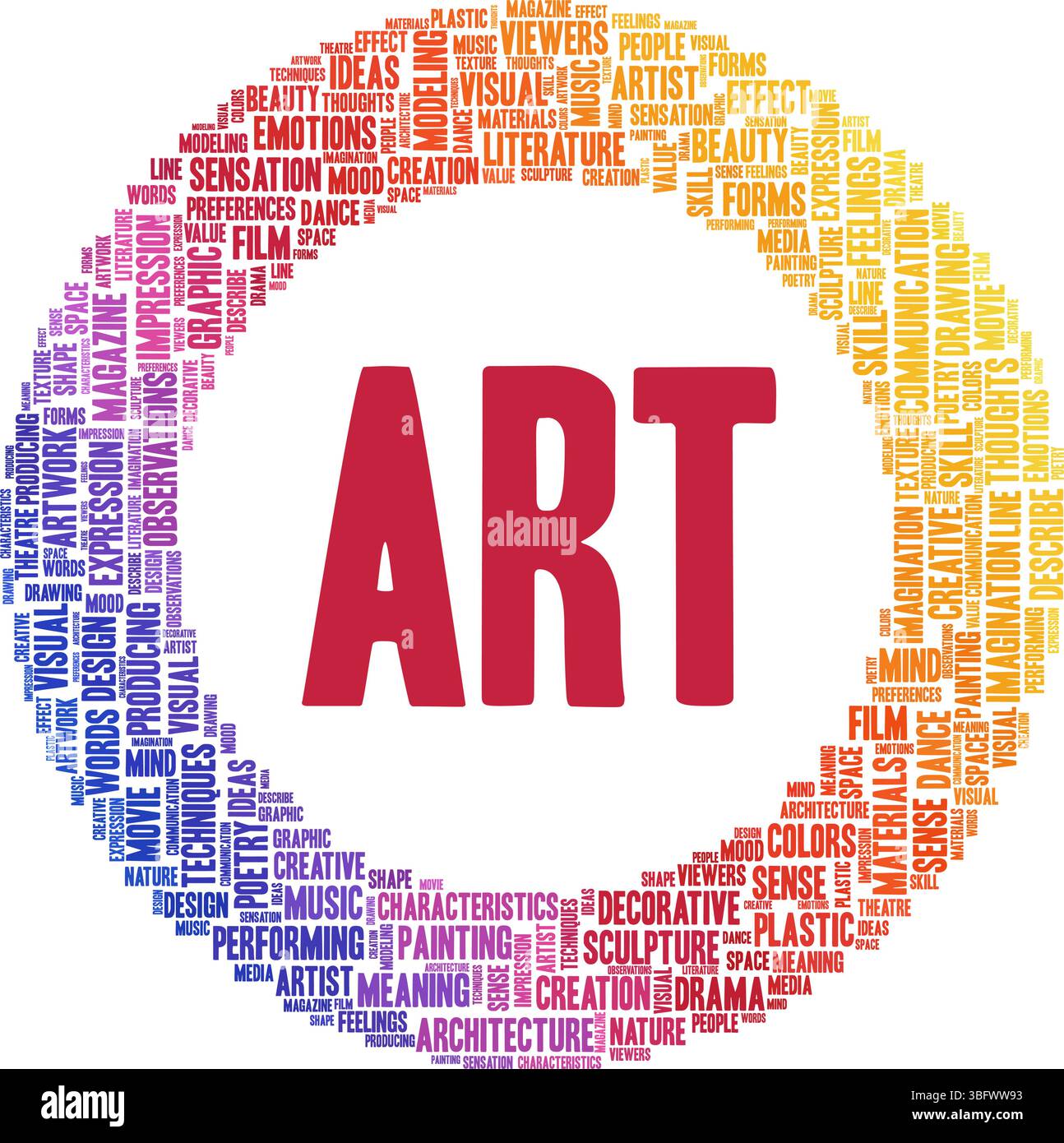 Art word cloud conceptual design isolated on white background Stock ...