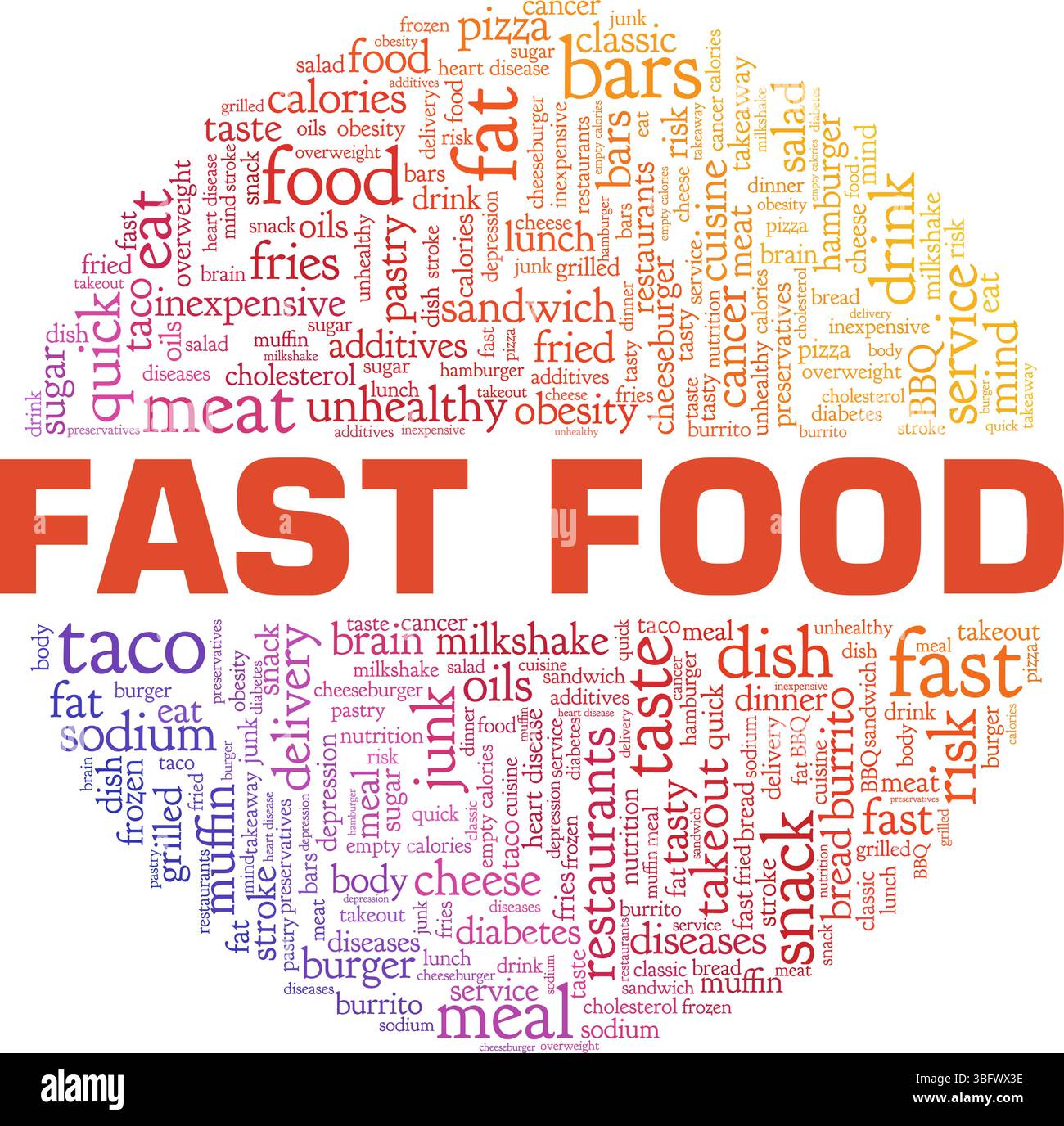 Fast Food word cloud conceptual design isolated on white background ...