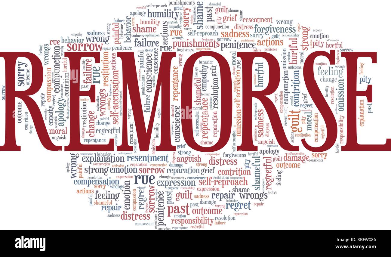 Remorse vector illustration word cloud isolated on a white background ...
