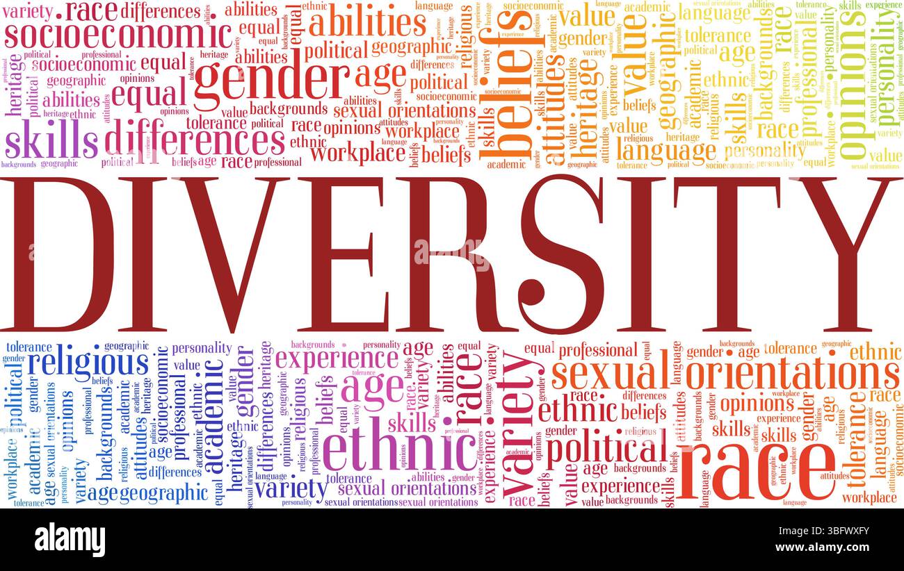 Cultural diversity word collage Stock Vector Images - Alamy
