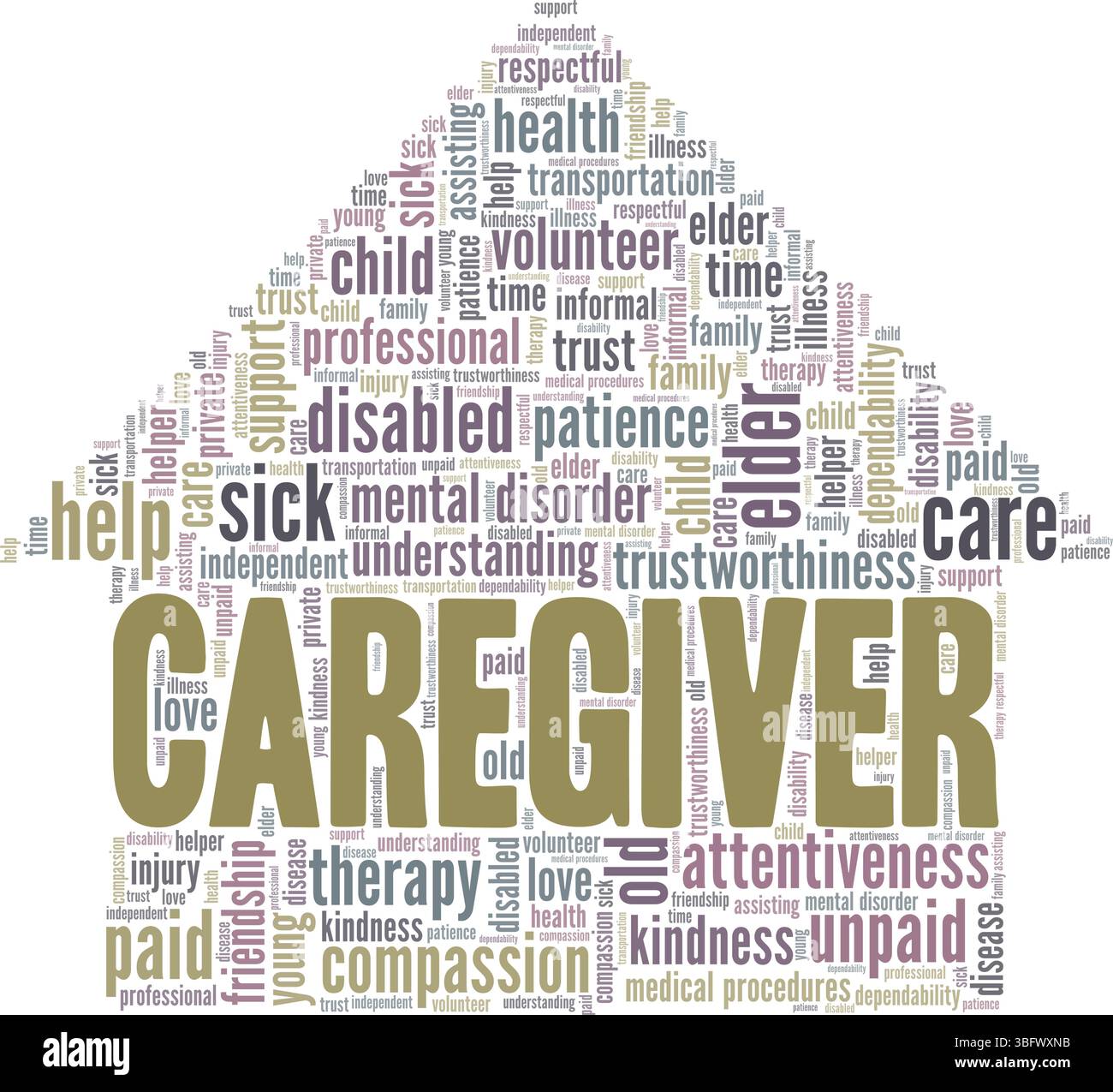 Caregiver word cloud conceptual design isolated on white background ...