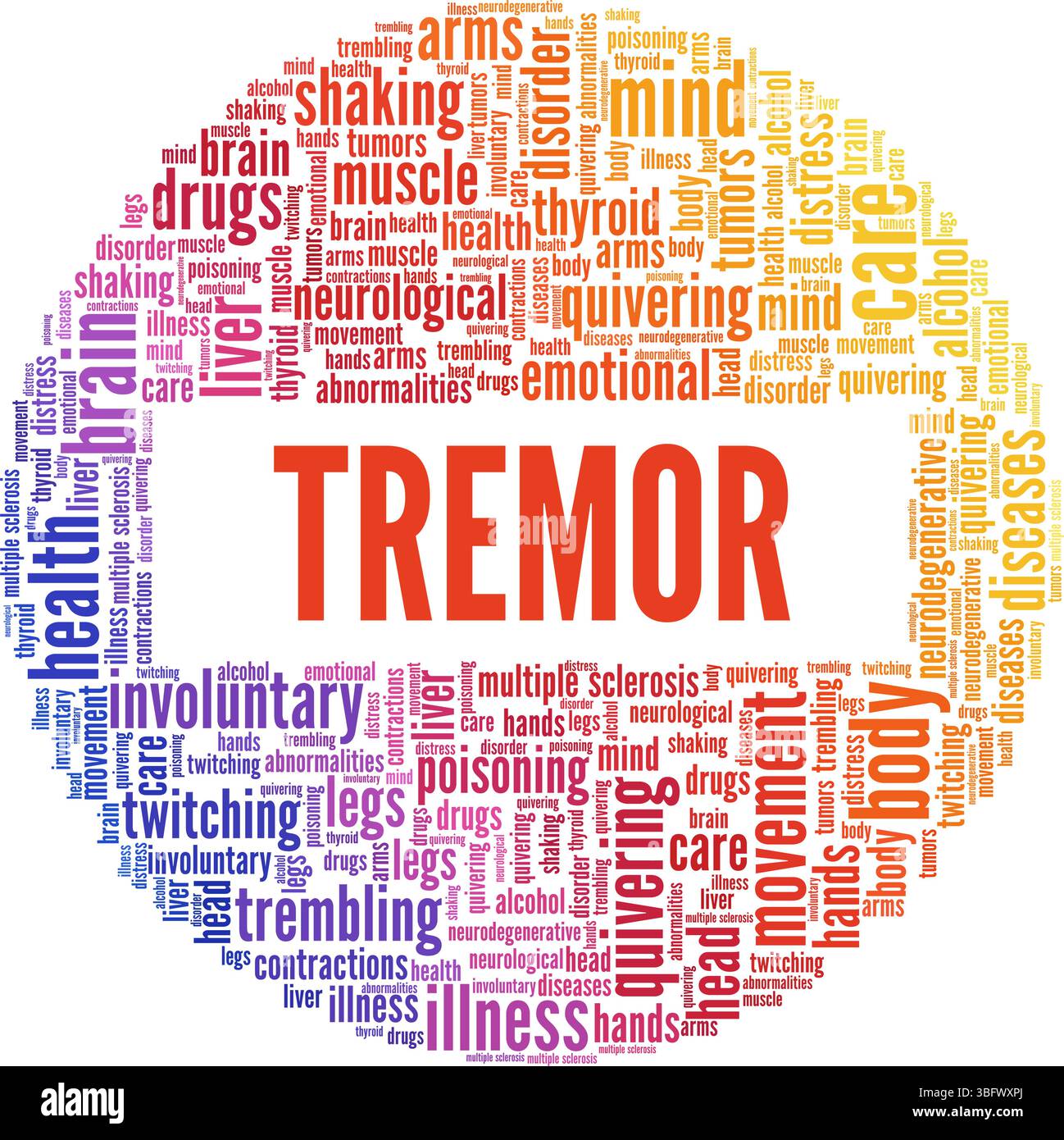 Tremor vector illustration word cloud isolated on a white background ...