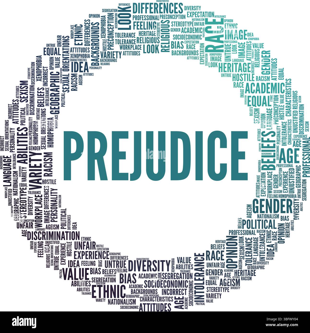 Prejudice vector illustration word cloud isolated on a white background ...