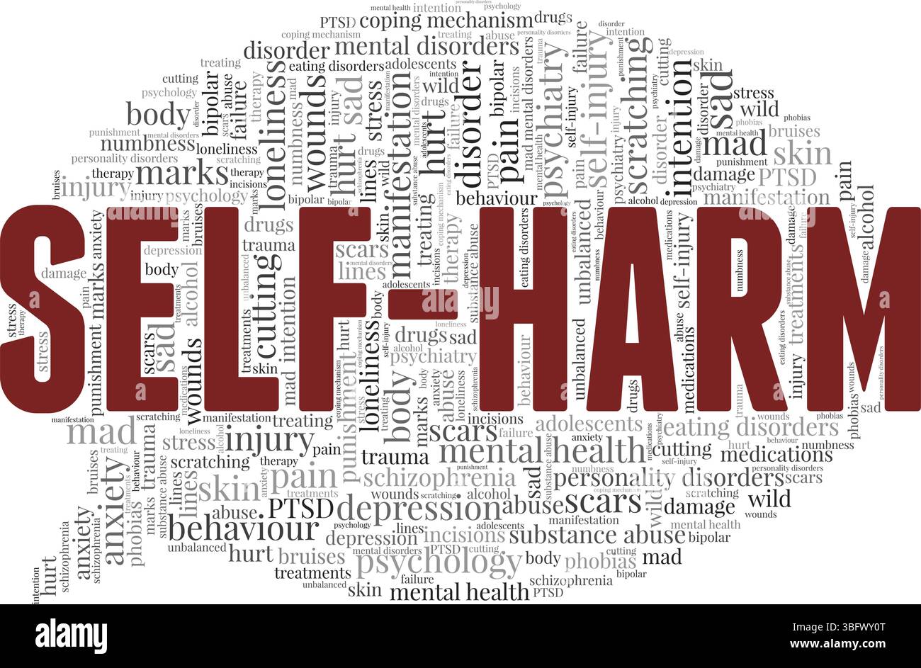 Self-harm vector illustration word cloud isolated on a white background Stock Vector Image & Art ...
