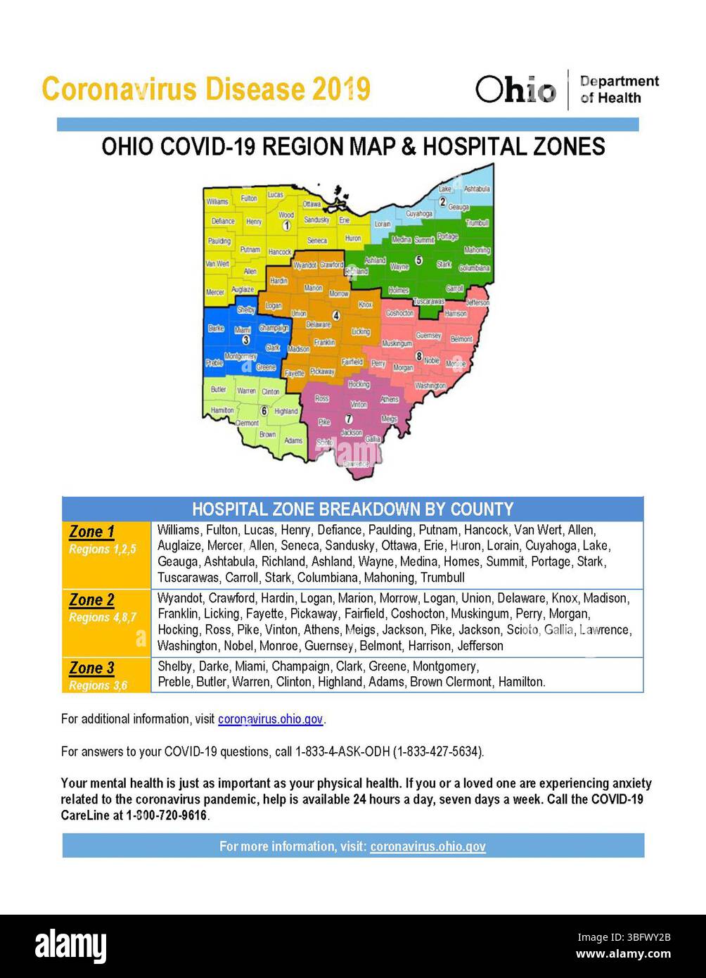 This 2020 document provides information on Ohio's COVID-19 regions and ...