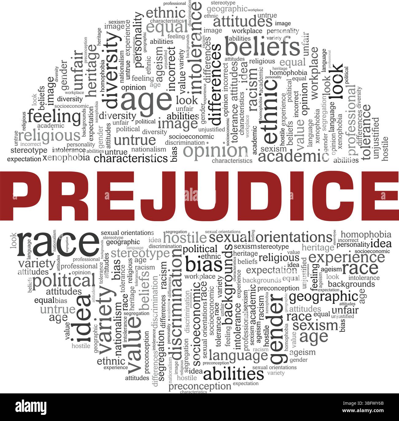 Prejudice vector illustration word cloud isolated on a white background ...