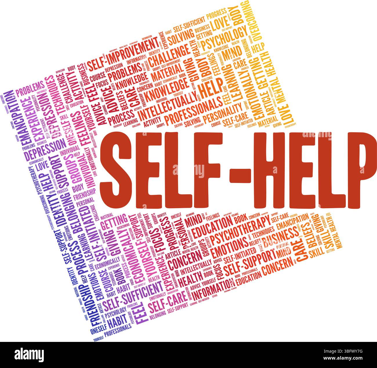 Self-help vector illustration word cloud isolated on a white background Stock Vector Image & Art ...