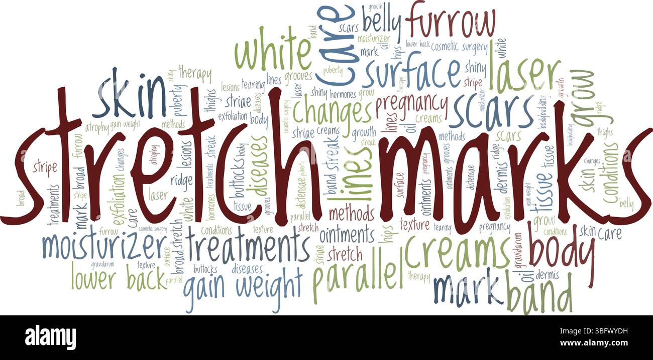 Stretch Marks vector illustration word cloud isolated on a white ...