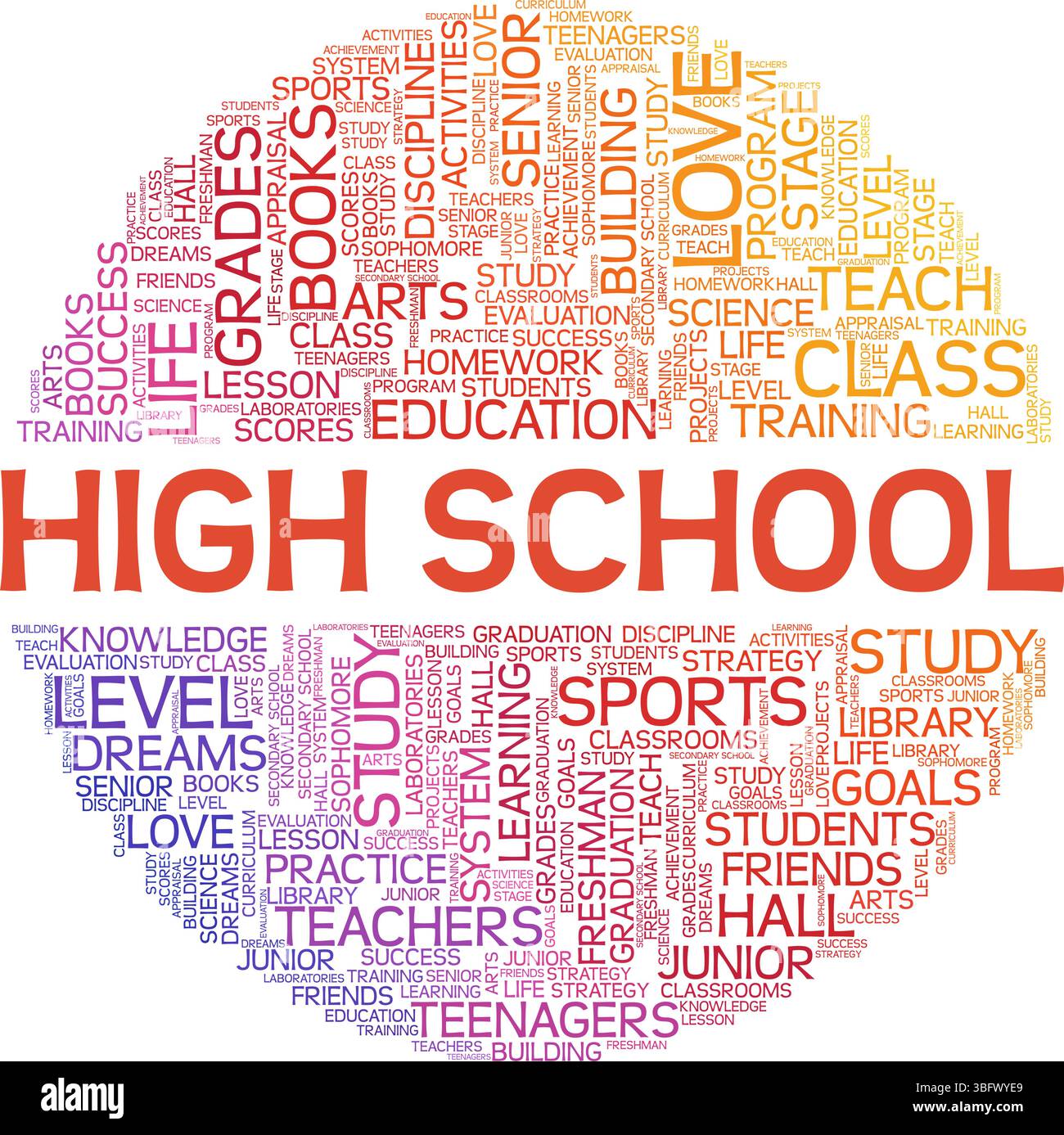 High School word cloud conceptual design isolated on white background ...