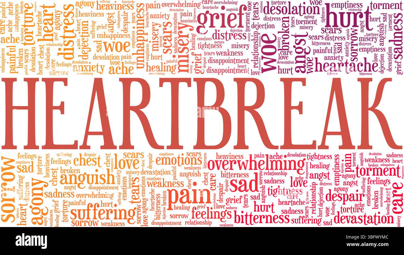 Heartbreak vector illustration word cloud isolated on a white ...