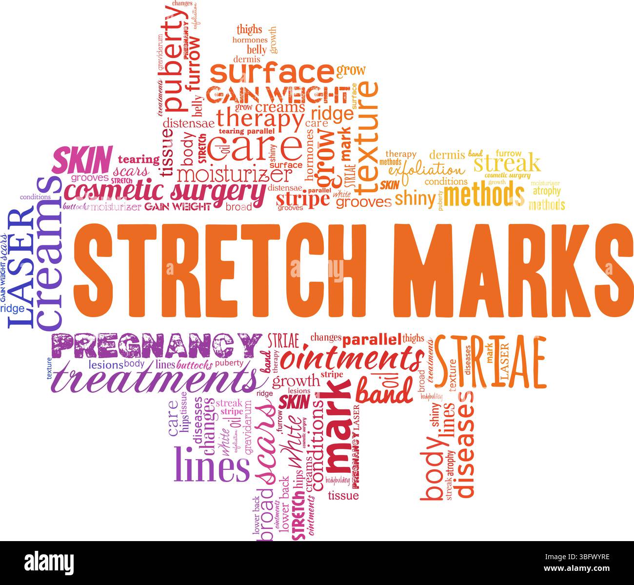 Stretch Marks vector illustration word cloud isolated on a white ...