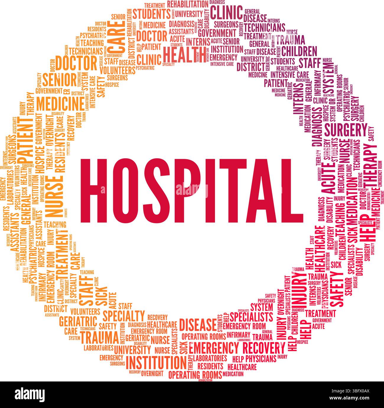 MRI word cloud concept. Collage made of words about MRI. Vector ...