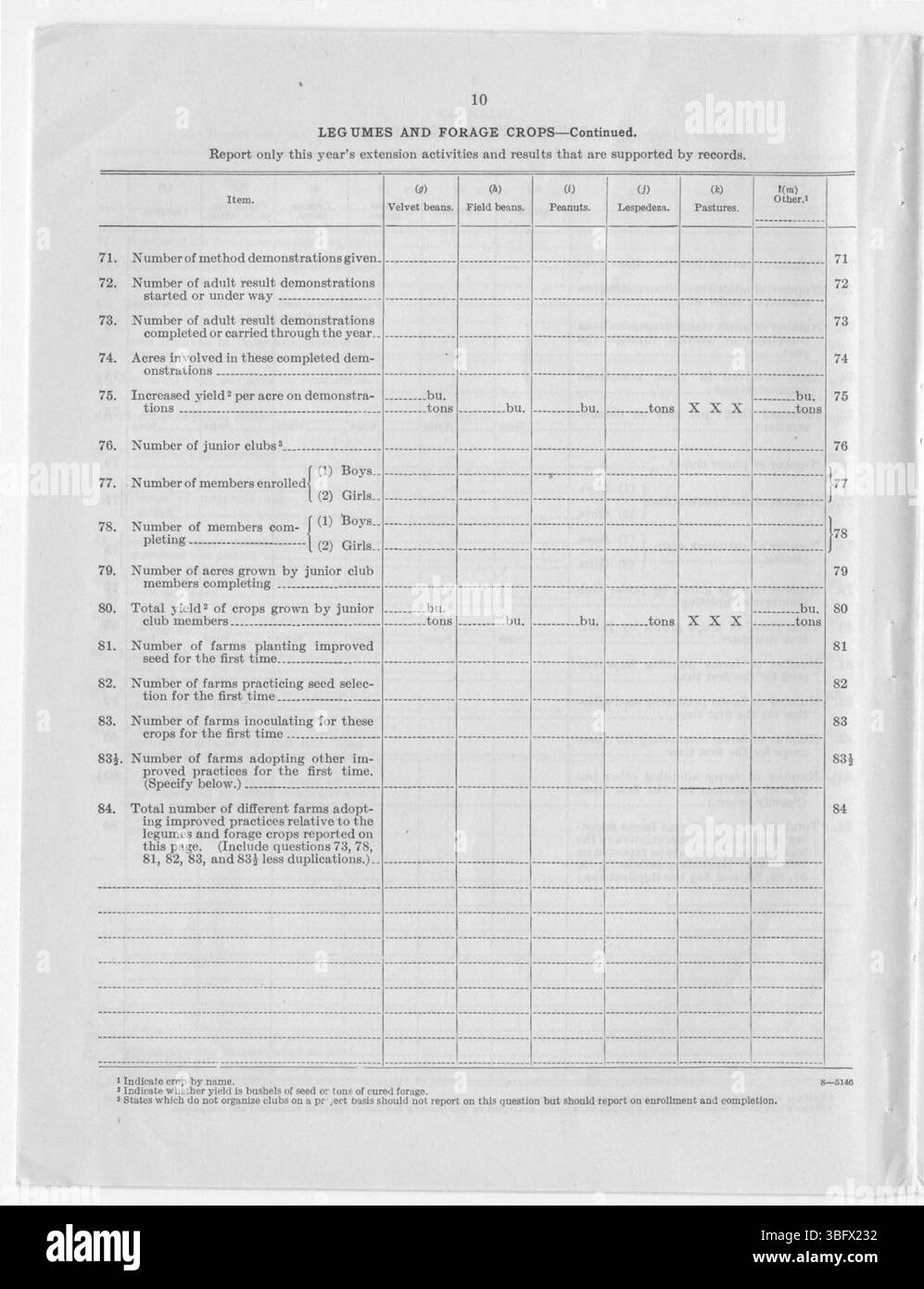 Pest services Black and White Stock Photos & Images - Alamy