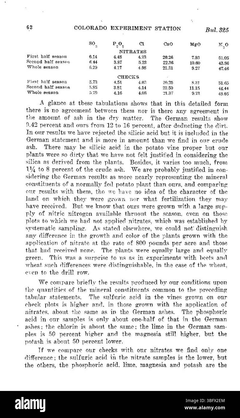 Optimal growth Black and White Stock Photos & Images - Alamy