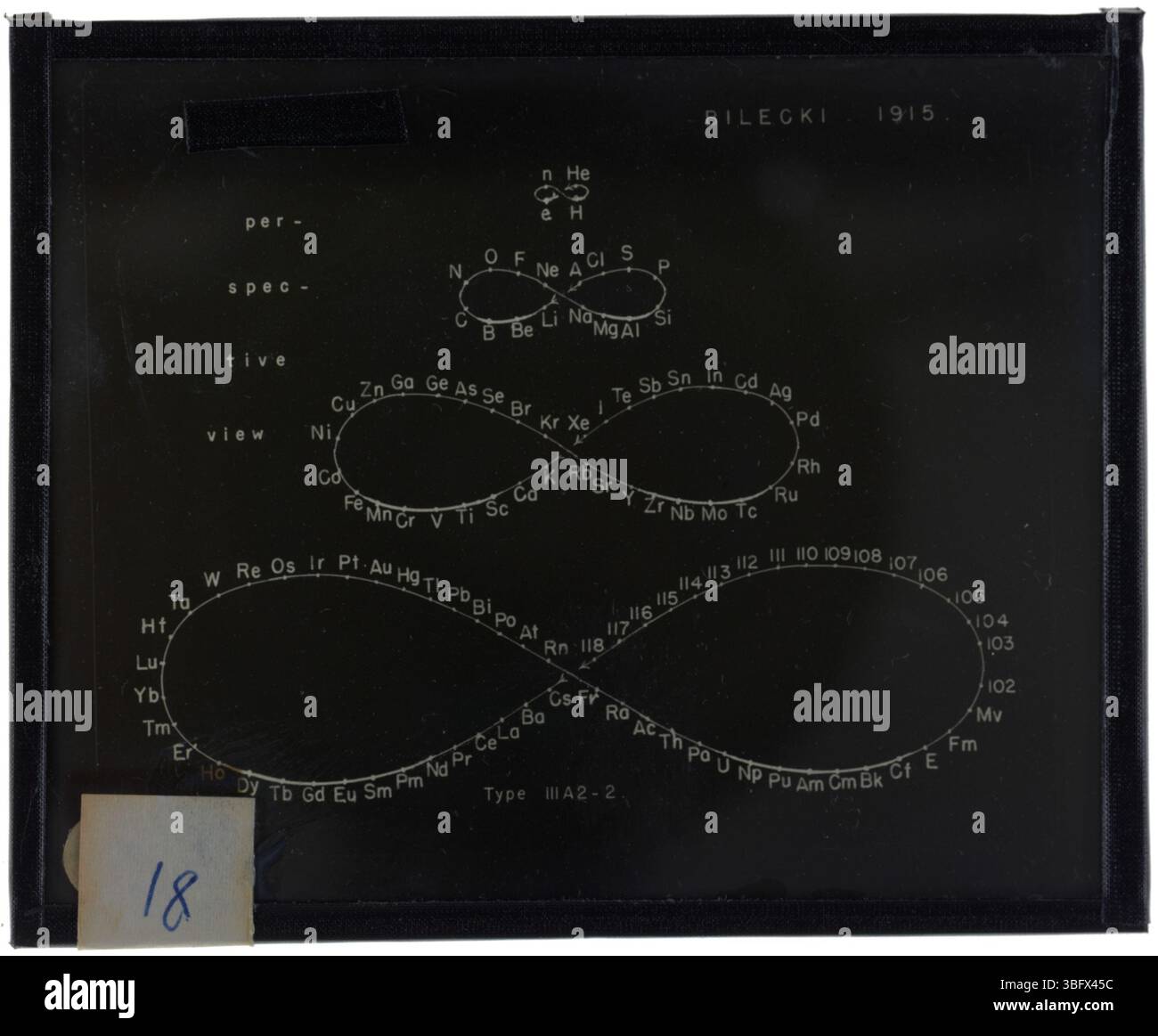 Another type of view Cut Out Stock Images & Pictures - Alamy