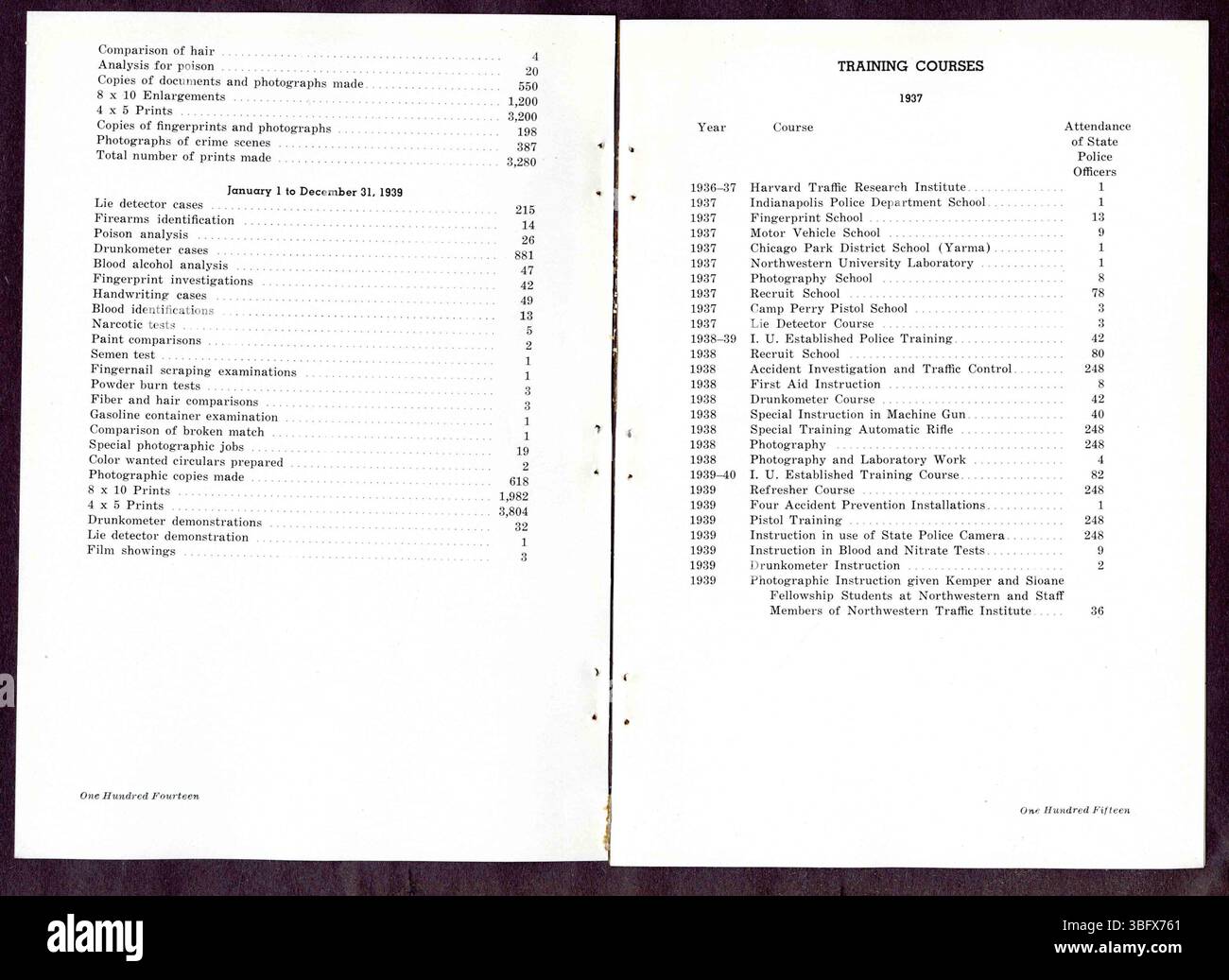 This page of 'Sentinels for Safety' outlines the development of the ...