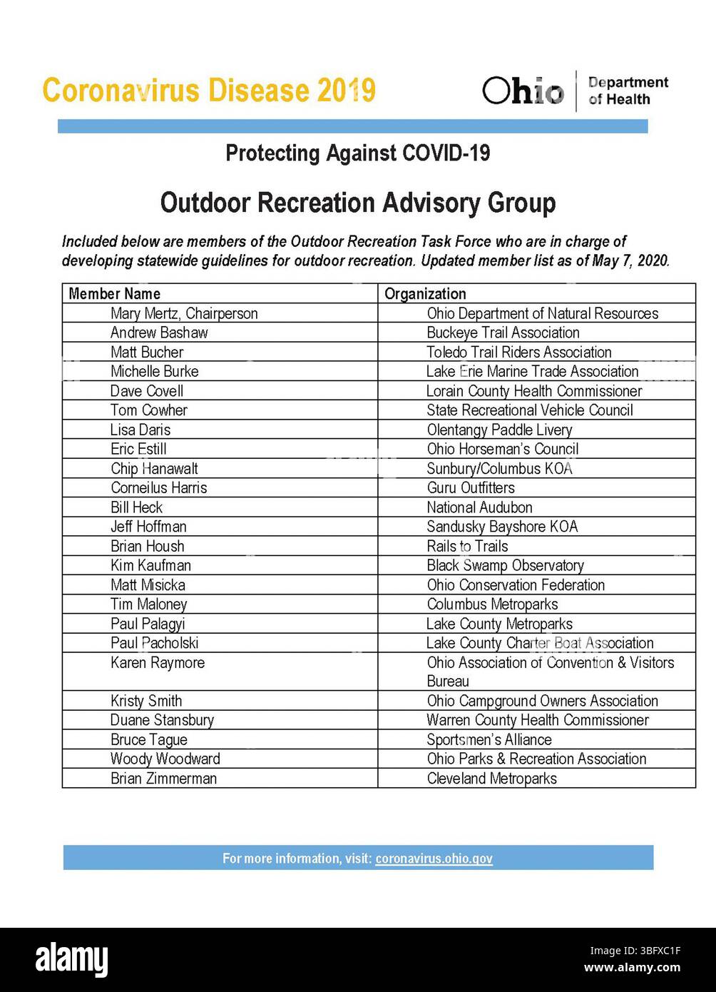 Includes guidelines Cut Out Stock Images & Pictures - Alamy