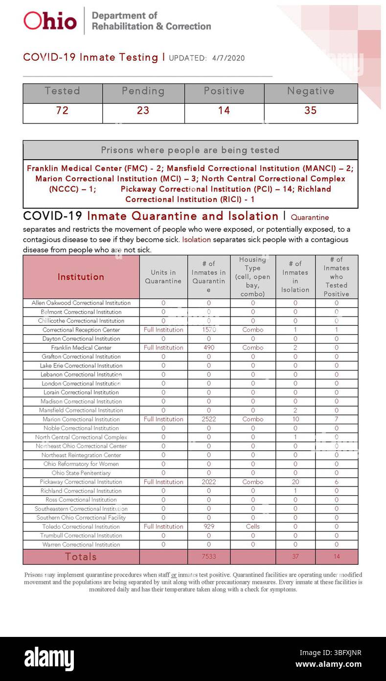 State health communication Cut Out Stock Images & Pictures - Alamy