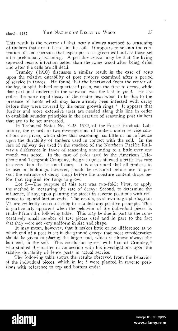 Wood rot decay in Black and White Stock Photos & Images - Alamy