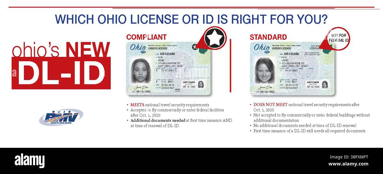 Bmv process hi-res stock photography and images - Alamy