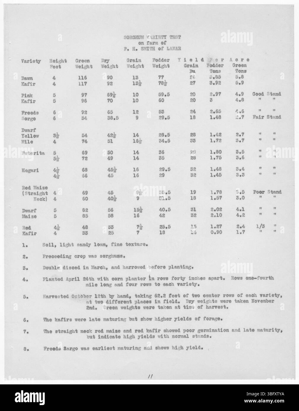 Welfare services report Black and White Stock Photos & Images - Alamy