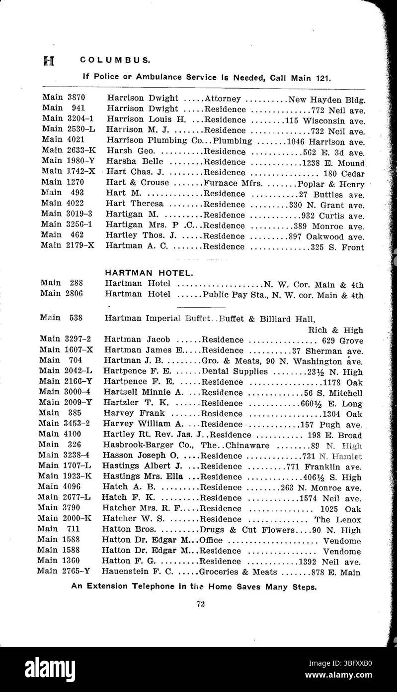 The 1904 Columbus Central Union Telephone Company Directory features an alphabetical list of ...