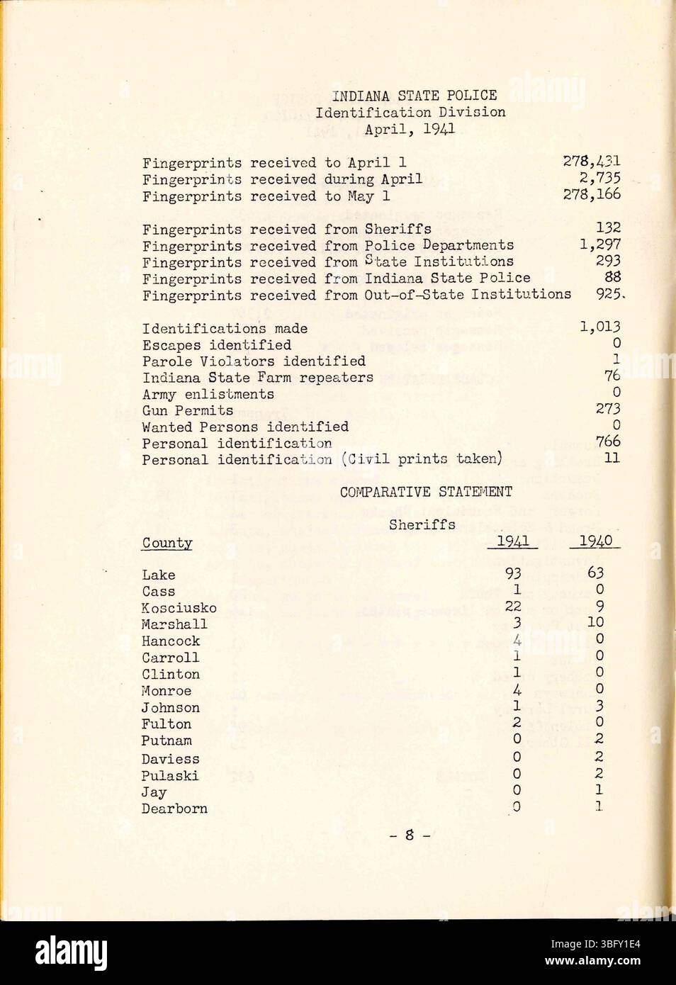 The Indiana Law Enforcement Digest from May 1941 provides an overview ...