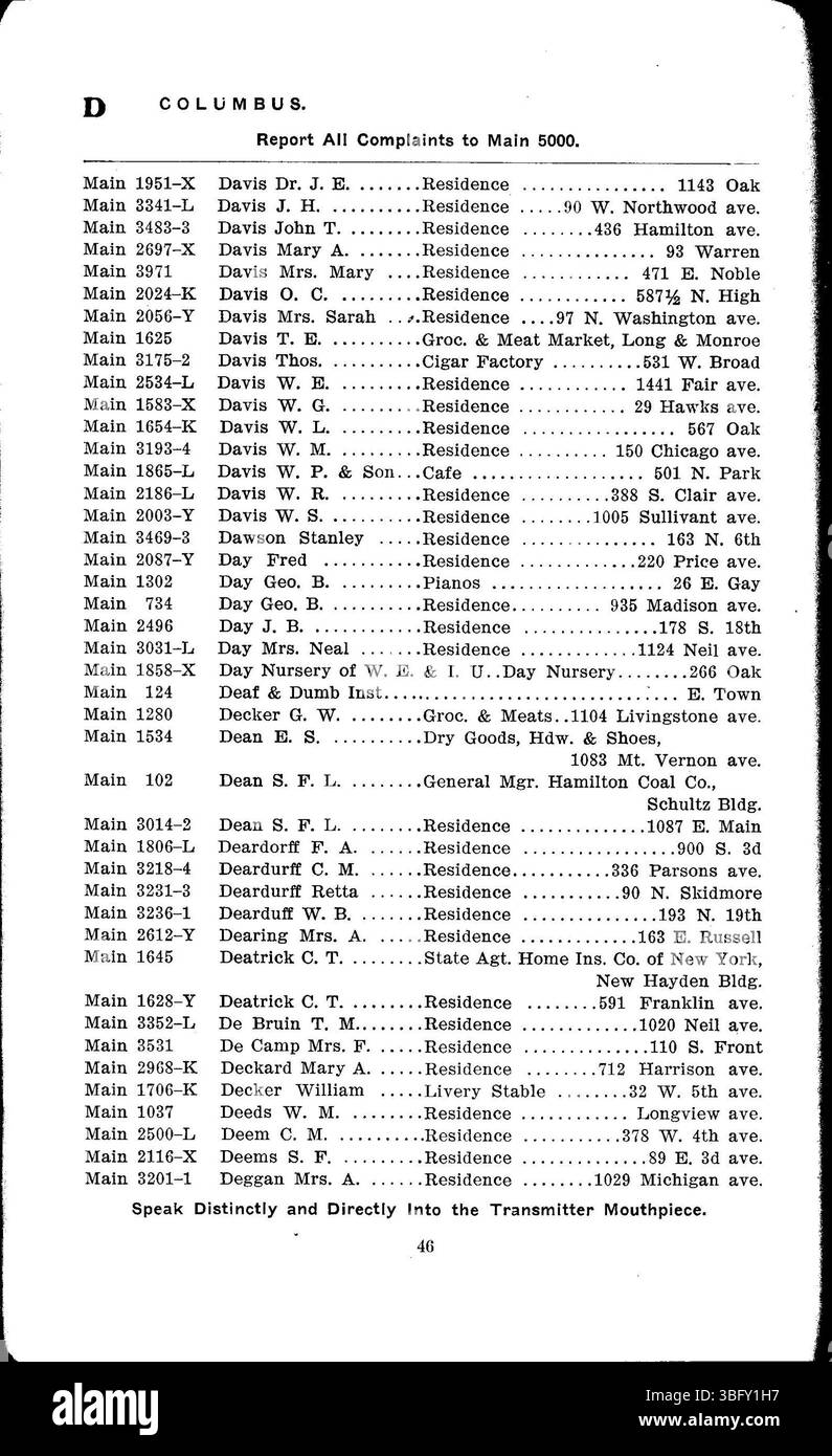 The 1904 directory from the Columbus Central Union Telephone Company ...