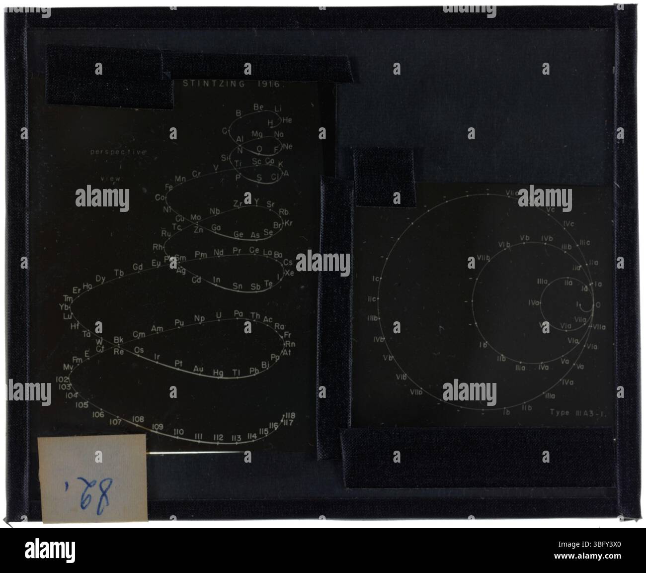 This 1916 periodic table by Hugo Stintzing depicts chemical elements ...