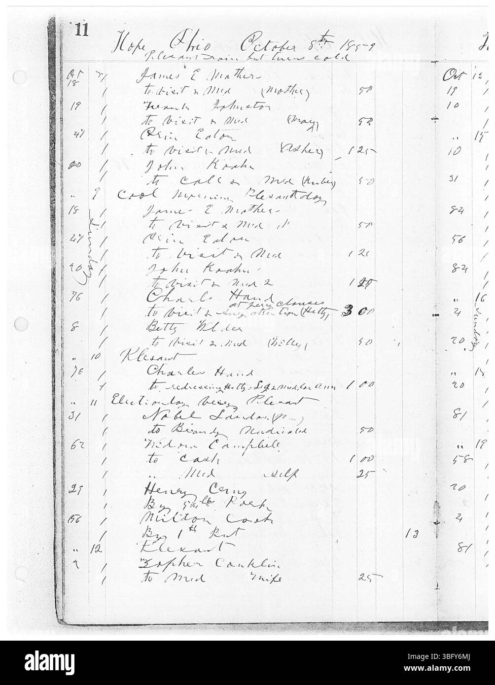 This entry in Dr. Sylvester William Ranney’s day book, volume 2, from ...