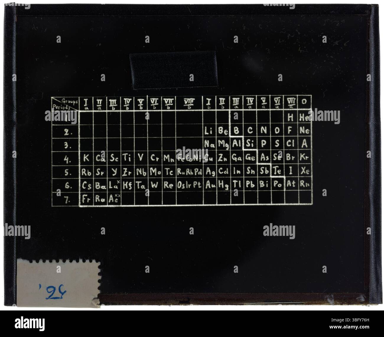 A 1871 left-step series table designed by Dmitri Mendeleev, a precursor ...
