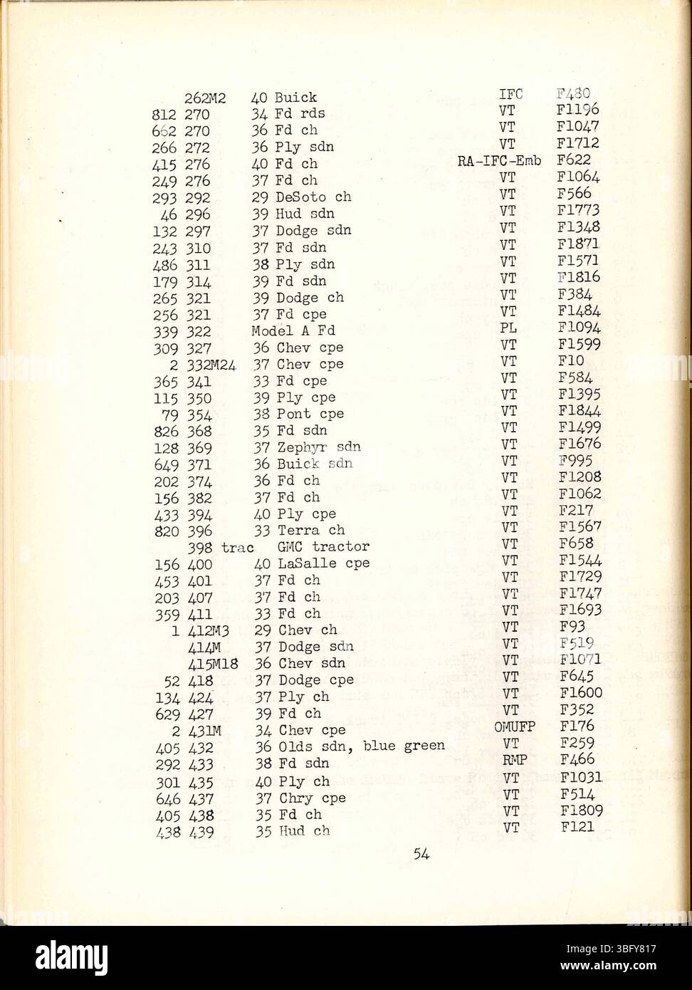 The September 1940 edition of the Indiana Law Enforcement Digest ...