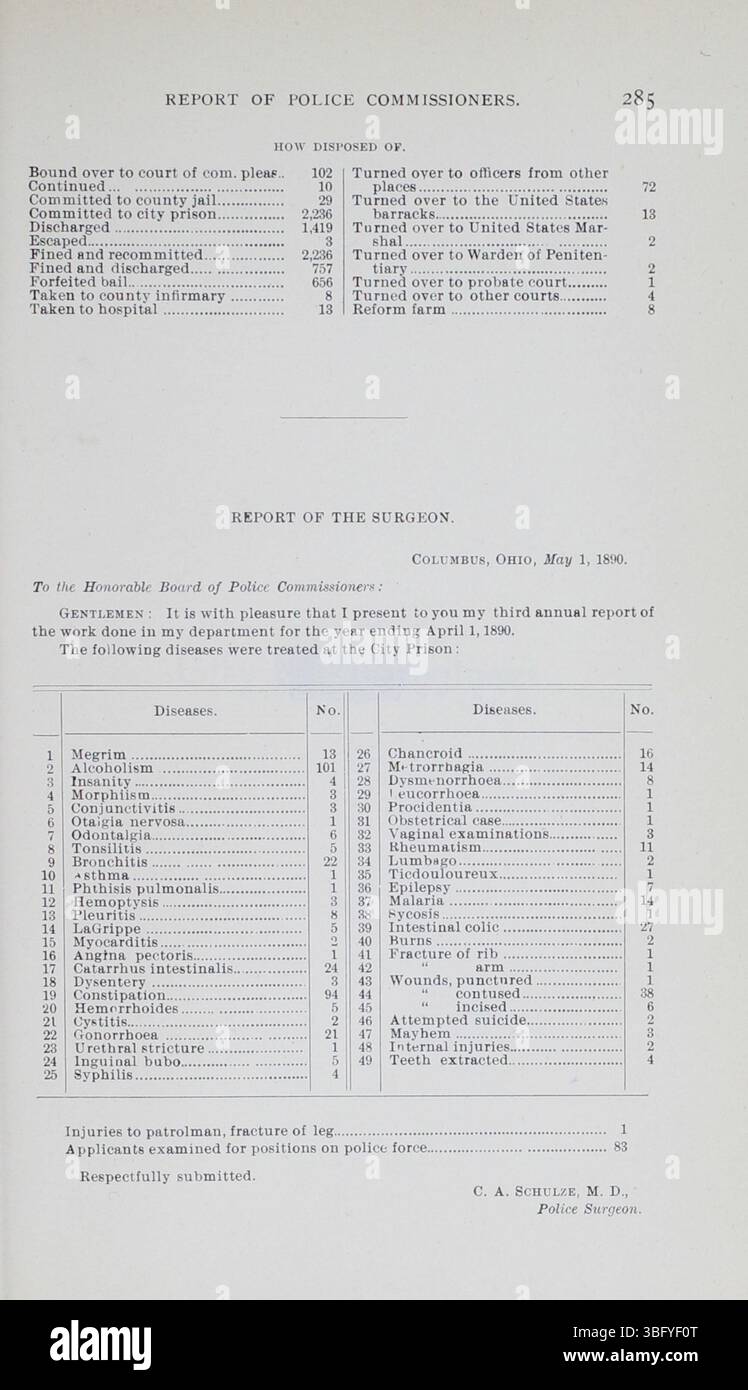 This portion of the 1889-90 City of Columbus Annual Report contains ...