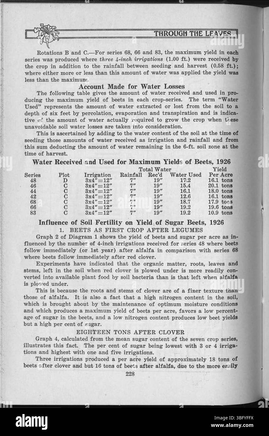 This page from *Through the Leaves, 1927* continues its presentation of ...