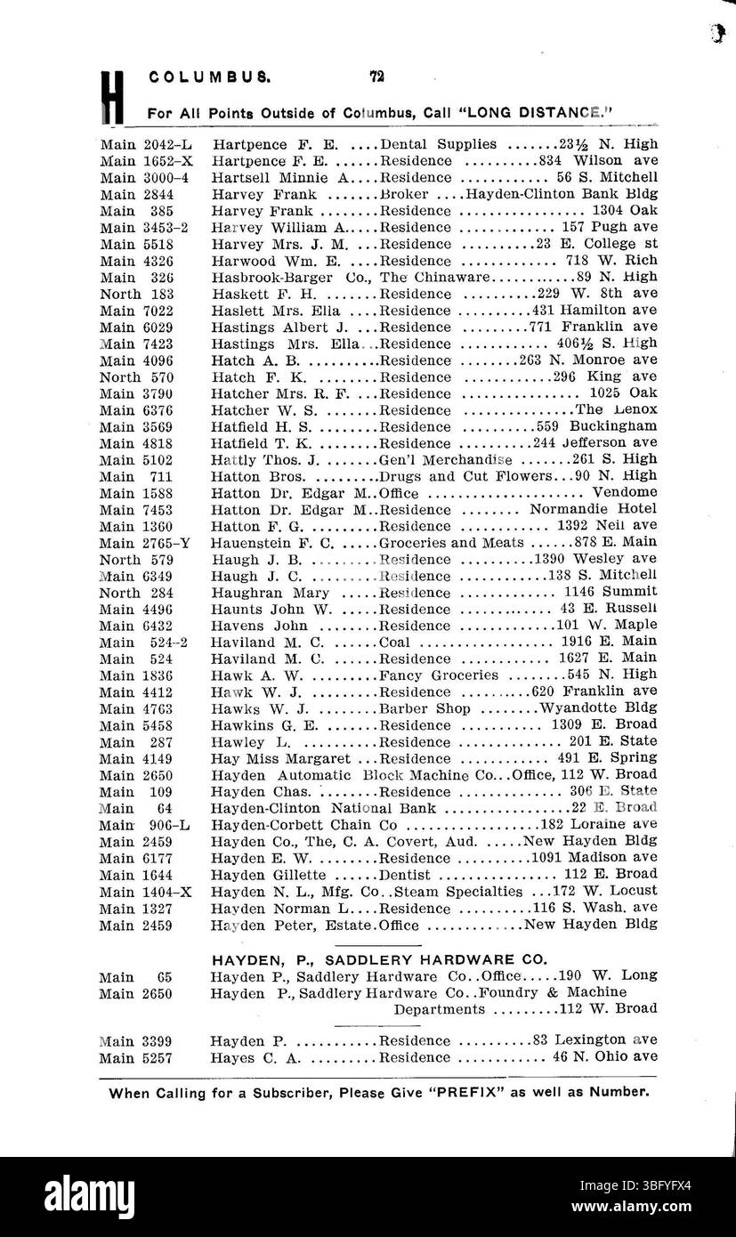 This page of the 1906 Columbus Central Union Telephone Company ...