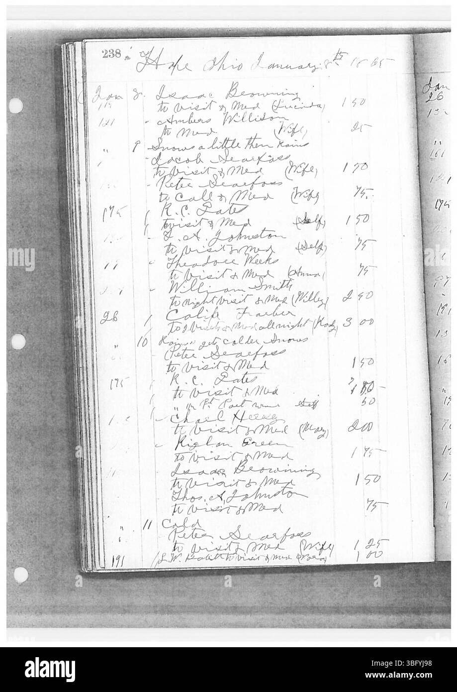 This entry from Dr. Sylvester William Ranney’s day book (1862-1865 ...