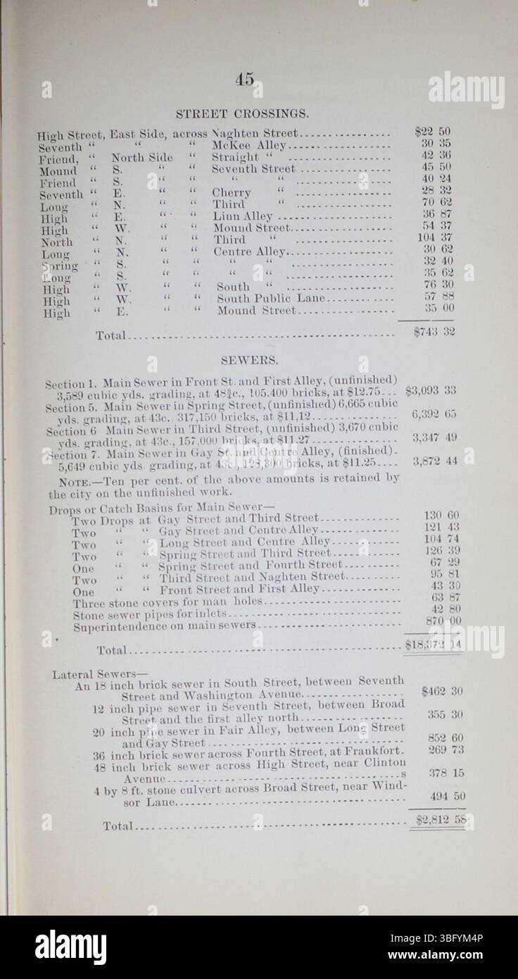 The City of Columbus 1868-69 Annual Report includes comprehensive ...
