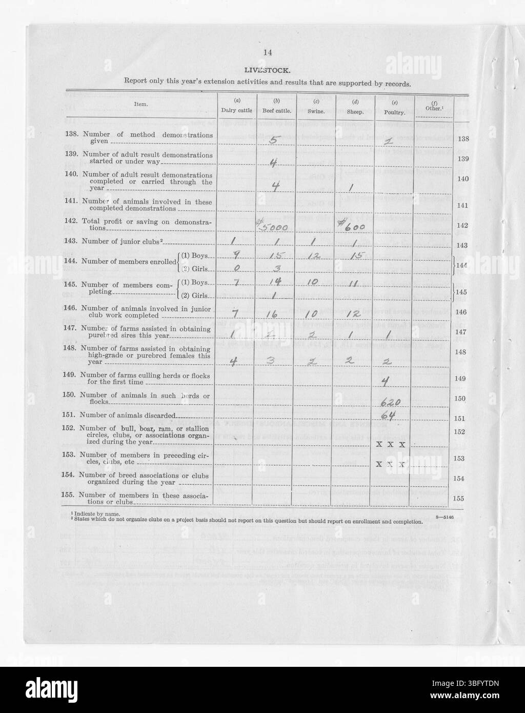 Improvements in public health Black and White Stock Photos & Images - Alamy