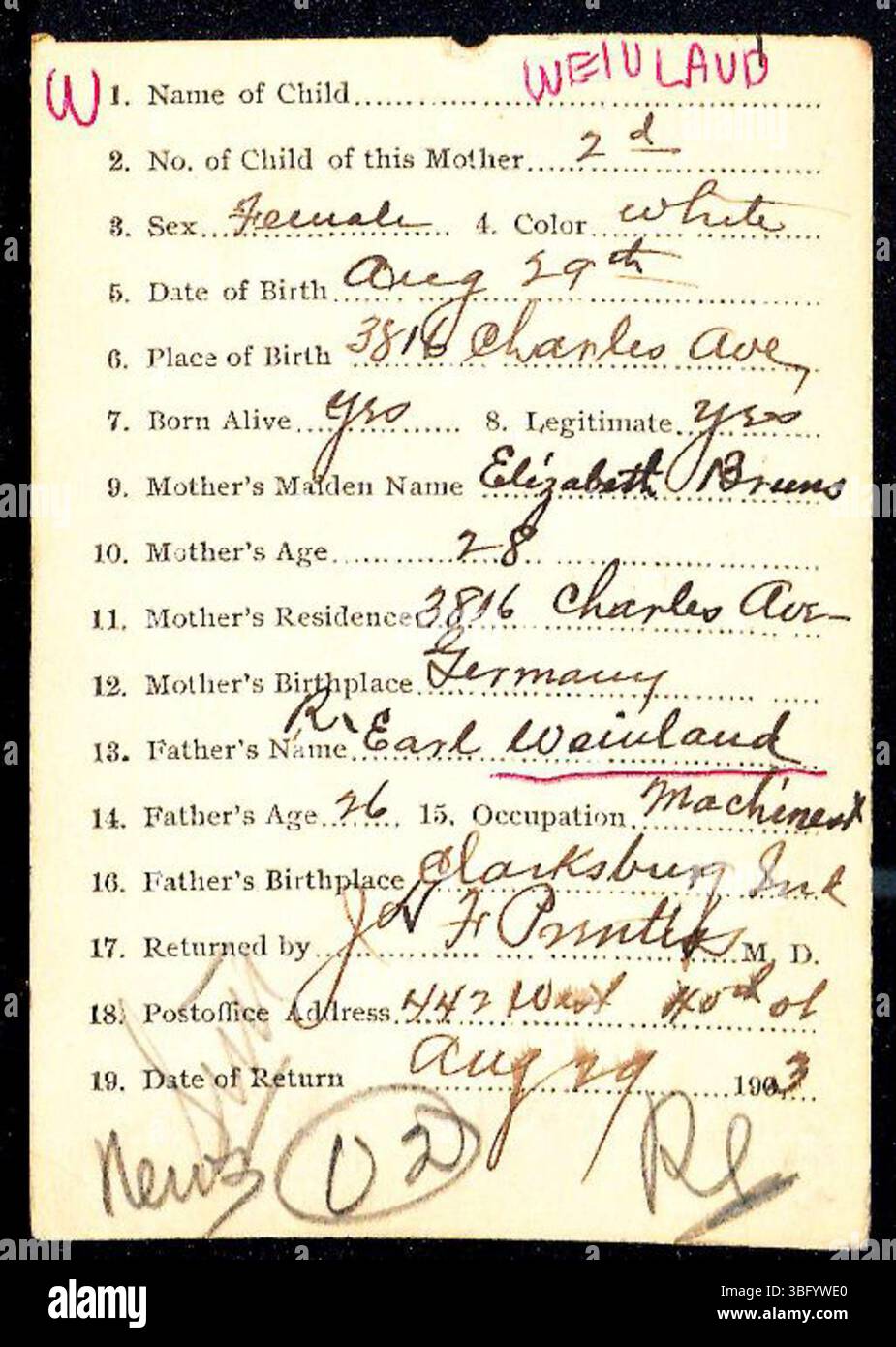 Indiana birth certificates hi-res stock photography and images - Alamy