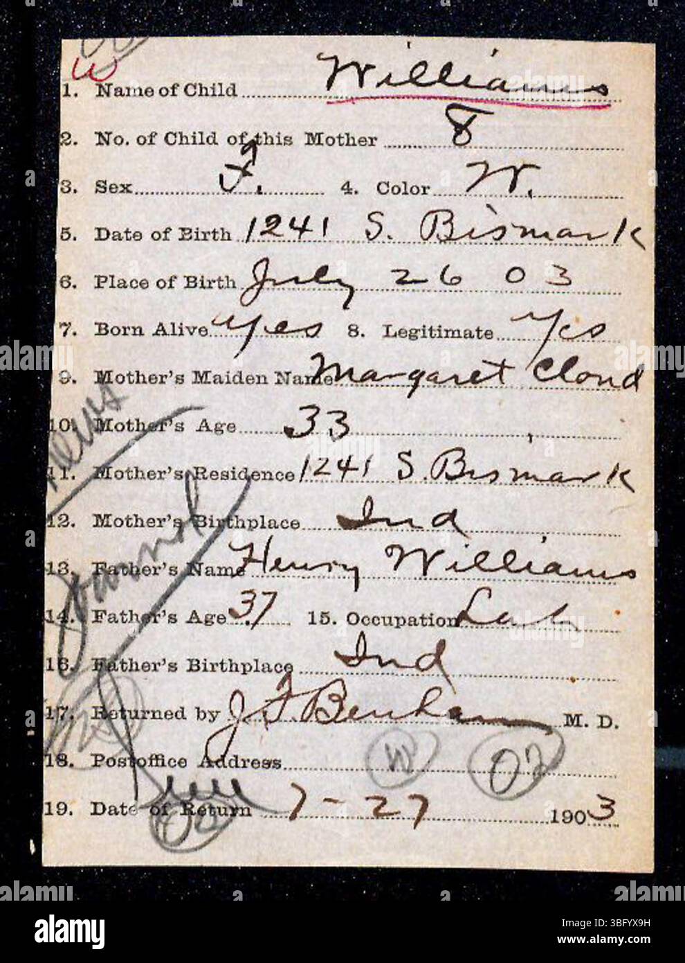 This record includes Marion County birth returns for surnames W between ...