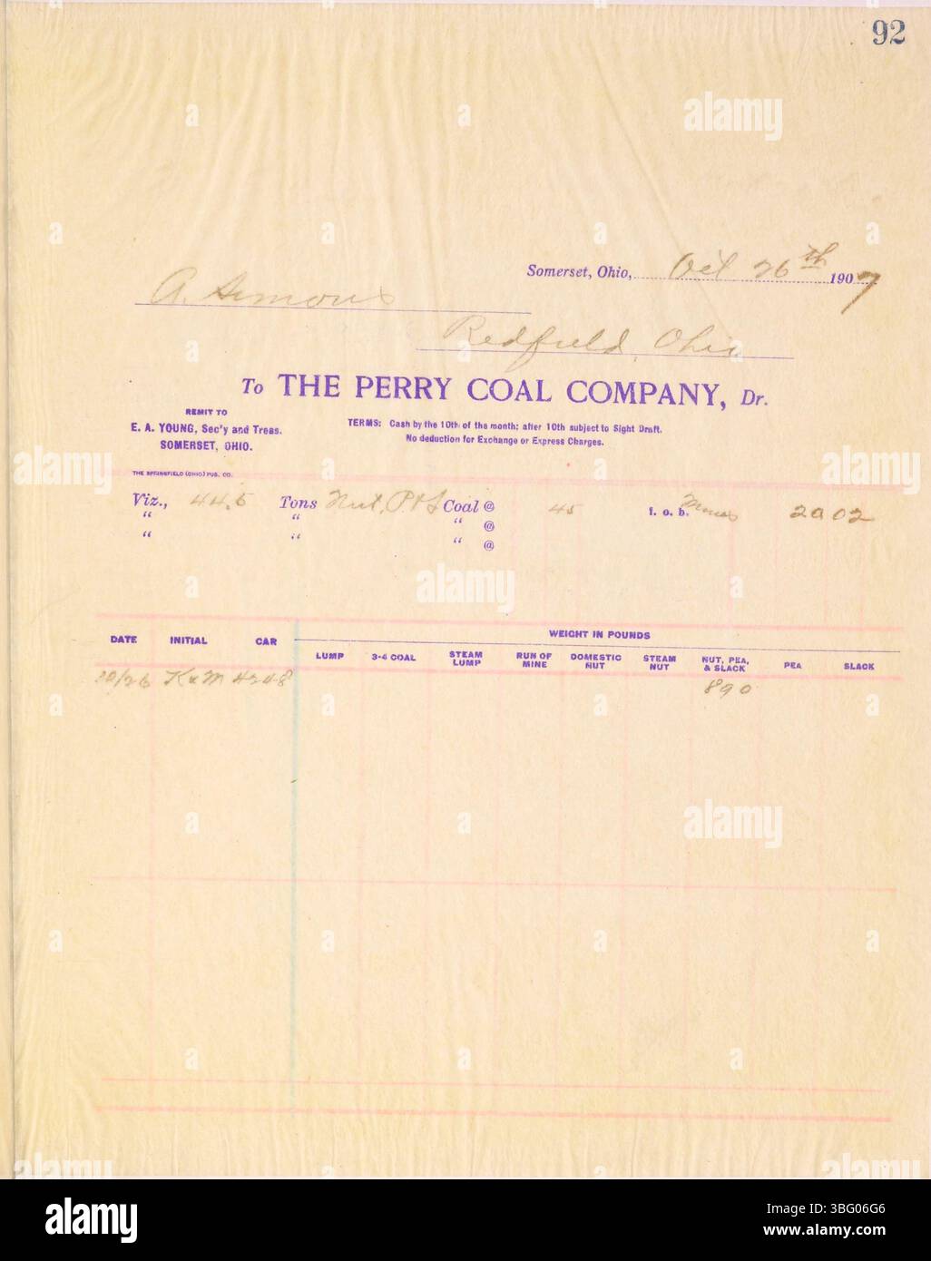 This 1907 receipt book of the New Perry Coal Company, which was founded ...