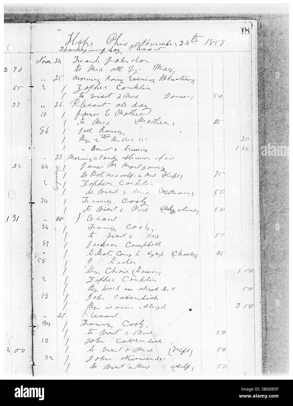 This 1860 entry in Dr. Sylvester William Ranney's day book offers a ...