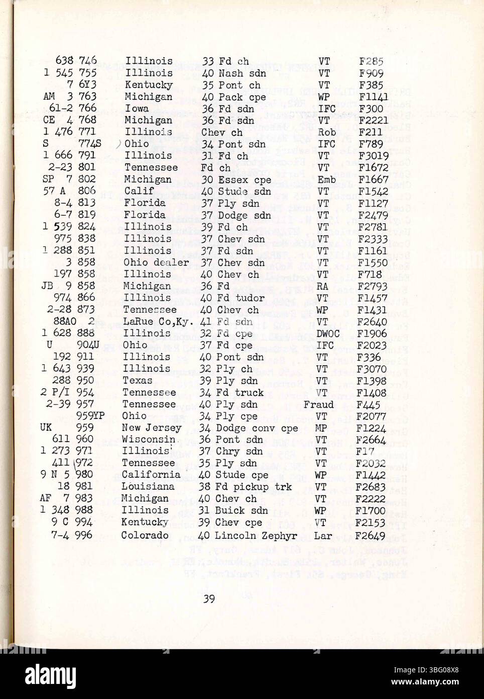 This page from the Indiana Law Enforcement Digest from November 1940 ...