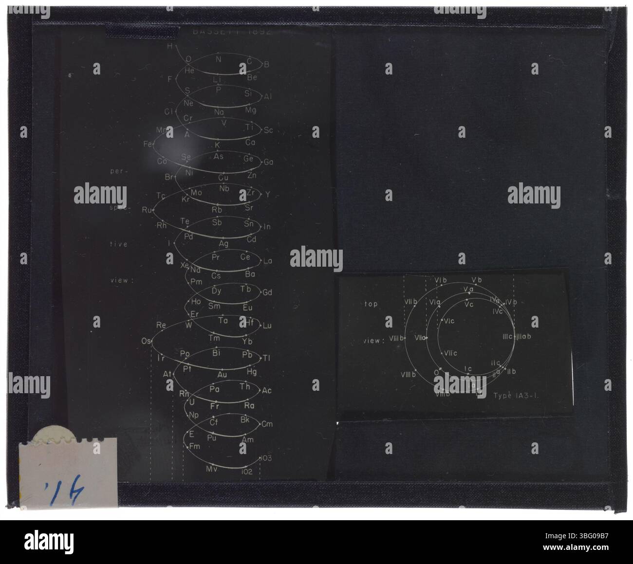 This graphic representation of the periodic table, designed by Henry ...