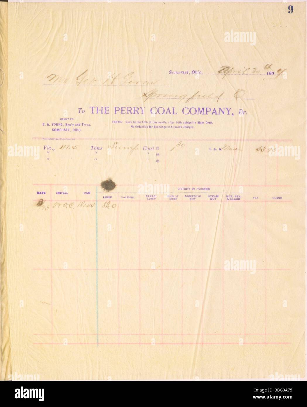 The 1907 receipt book from New Perry Coal Company captures financial ...
