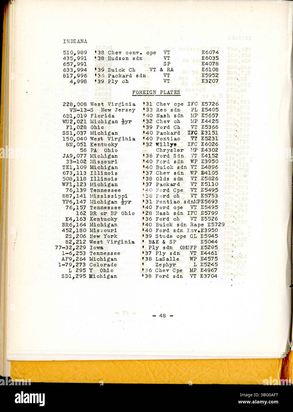 This page of the Indiana Law Enforcement Digest, April 1940, features ...