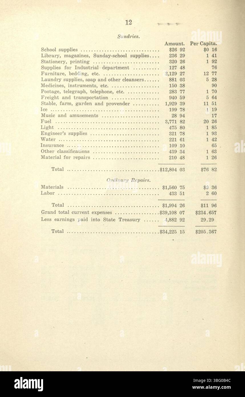 The Indiana Woman's Prison 1917 annual report continues with updates on ...